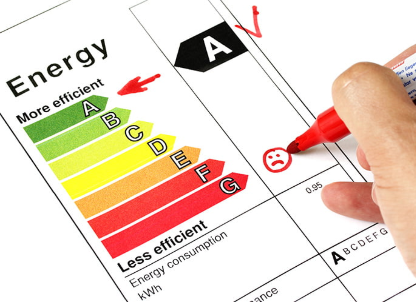 Landlords guide: How to boost your EPC | Linley and Simpson